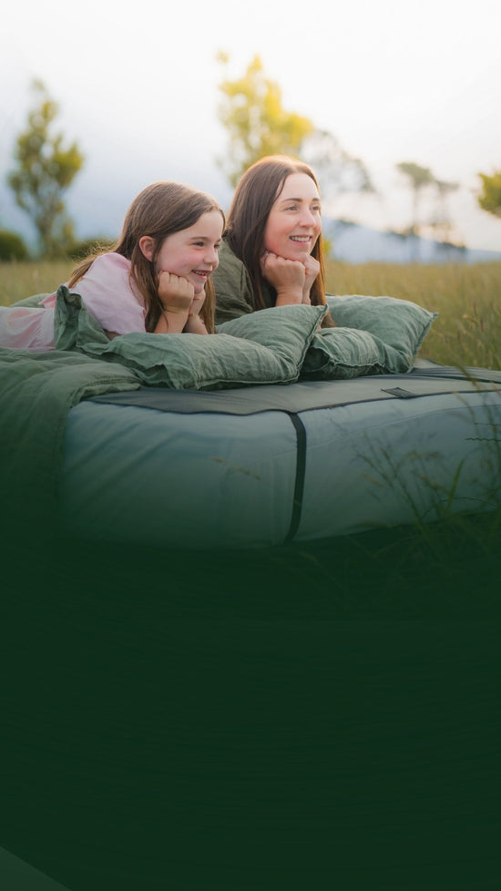 Grounded Kiwi — Earthing Mat NZ – GroundedKiwi.nz